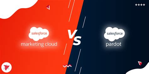 Marketing Cloud Vs Pardot How To Choose The Right Tool • Stellaxius