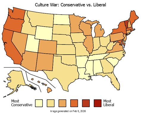 Conservative Vs Liberal States