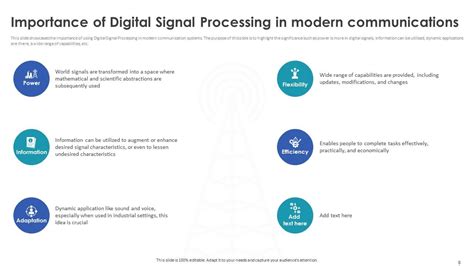 Top Adaptive Signal Processing PowerPoint Presentation Templates In