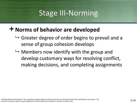 The Team Concept Chapter Ppt Download