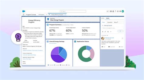 Satyendra Pratap Singh ☁ On Linkedin Salesforce Announces Clean Energy Program Management To