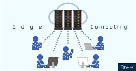 【エッジ コンピューティング】ネットワークの「エッジ」でデータを効果的に管理する重要性 dxportal