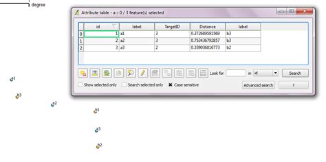 Joining Attributes From Nearest Point In Qgis Geographic Information