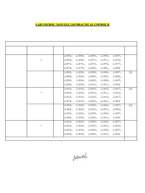 Sybsc Computer Science Electronics Pdf
