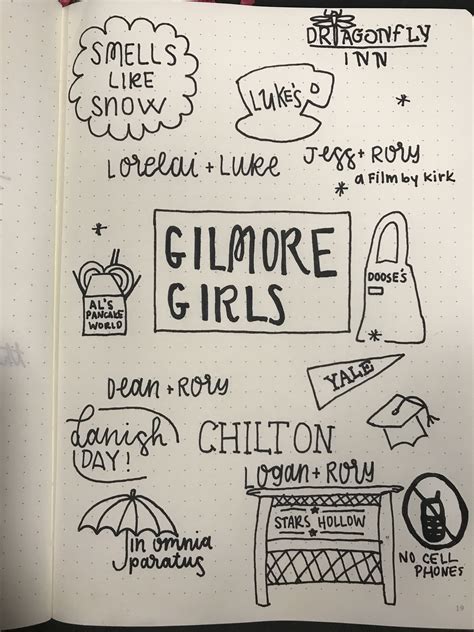Gilmore Girls Drawings Easy