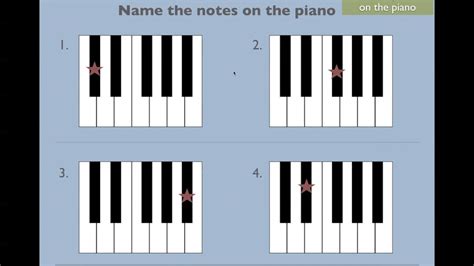 Ks3 Music Notation Learning Session 3 Youtube