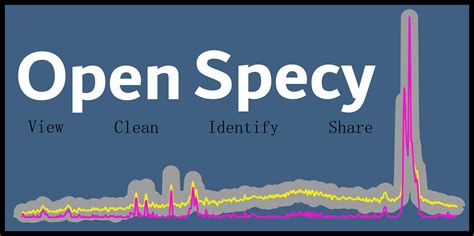 Github Wincowgerdev Openspecy Package Analyze Process Identify And Share Raman And Ft Ir