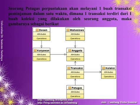 04 class diagram uml netbeans ppt