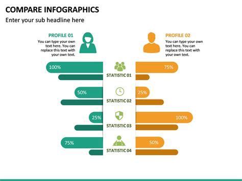 Two People Sitting On Top Of Each Other In Front Of A Bar Chart With The Words Compare