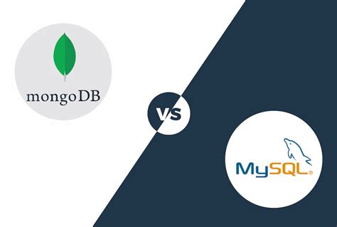 Mongo Database là gì Thông tin mới nhất về Mongo Database