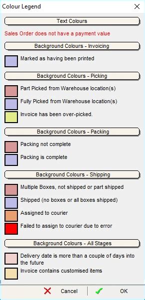 Staged Processing Grid Khaos Control Support