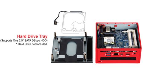 GIGABYTE Launches BRIX Gaming Mini PC