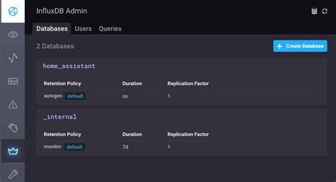 Home Assistant Installing Influxdb Lxc