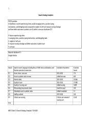 EBP 2 Table 2 1 Search Strategy Template 7 29 2020 Docx 1 Search Strategy Template PICOT