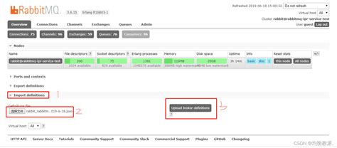 Rabbitmq版本升级rabbitmq升级 Csdn博客