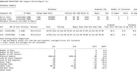 Oracle Awr Scripts Part 2
