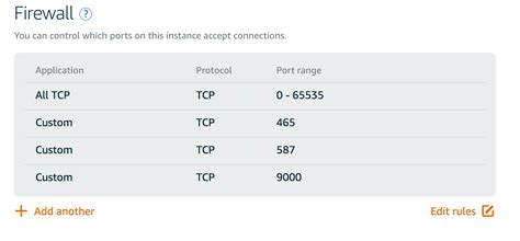ubuntu cannot connect to the aws lightsail instance server fault