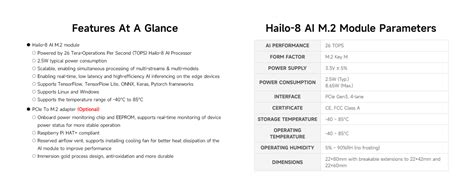 Waveshare Hailo 8 M2 Ai Accelerator Module Compatible