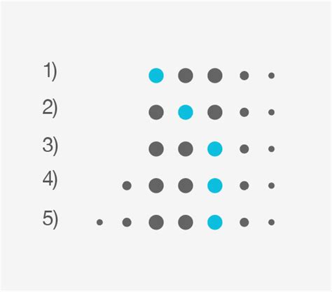 java dot indicator for viewpager in android similar like instagram
