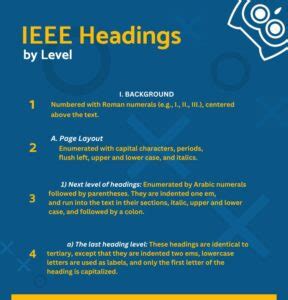 IEEE Format Guide On Citations Layout And IEEE Paper Template