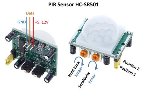 Using Pir Sensors Wled Project