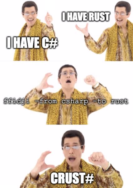 Github Ogxd Ffidji Ffidji Is A Tool To Automatically Generate