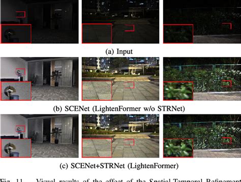 figure 1 from unsupervised low light video enhancement with spatial