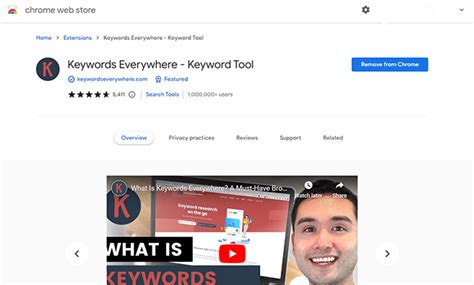 9 Best Seo Chrome Extensions For 2025