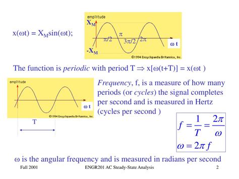 Ppt Chapter 7 Ac Steady State Analysis Powerpoint Presentation
