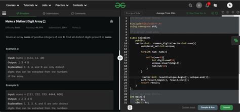 Aman Patre On Linkedin Day27 Drgviswanathan Drgviswanathan