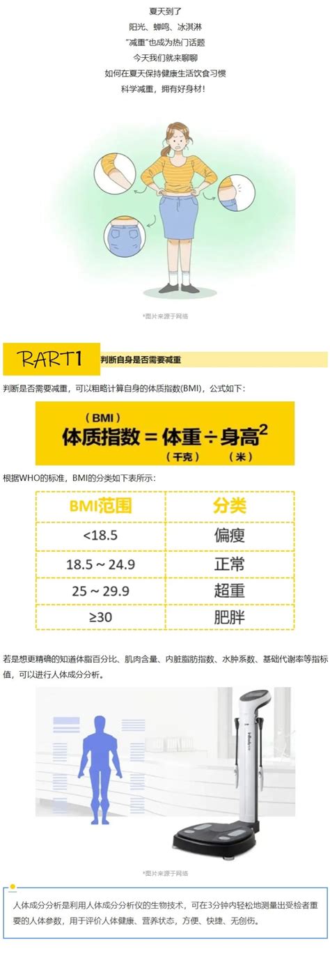 健康西财丨夏天不减肥开学徒伤悲 西南财经大学后勤服务总公司