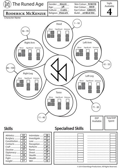 Post A Stat Block From Your Game Rrpgdesign