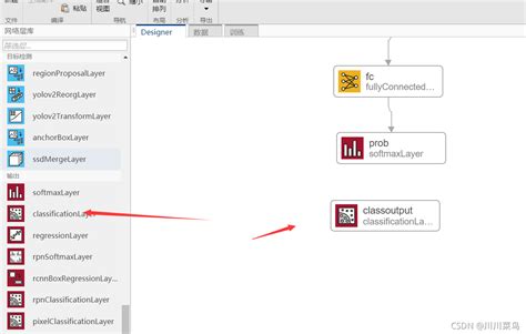 深度学习matlab图像分类，手把手教程系列 Csdn博客