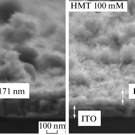 Crossssectional View Of TiO 2 Sample Treated With Surfactant At Download Scientific Diagram