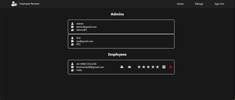 Github Karansuranaemployeereviewsystem Employee Review System Using