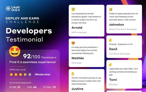 ronak jaiswal on linkedin if you are a rust developer looking to work with projects building on…