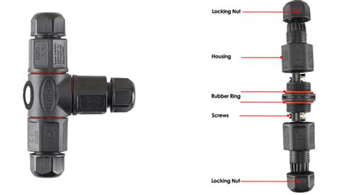 Connector Gender Male VS Female Connectors Difference How To Identify And Connect Shine