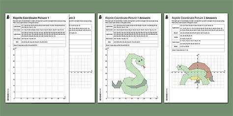 👉 Plotting Coordinates Worksheets Ks3 Algebra Beyond