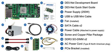 Terasic All Fpga Main Boards Stratix V De5 Net Fpga Development Kit