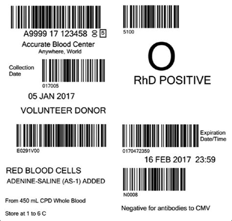 Implementation Of An International Barcode Labeling Standard
