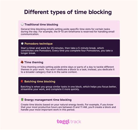 Time Blocking 101 How To Use It To Boost Productivity