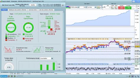 Pro Backtest En 100 Tick Forum Support Proorder Prorealtime
