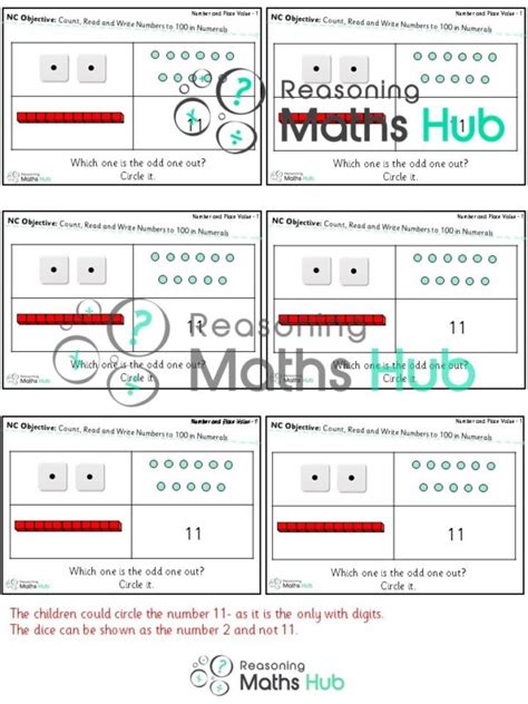 Place Value Count Read And Write Numbers Master The Curriculum