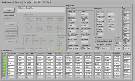 PGA EVM USB How To Generate A Coefficient To Correct For Nonlinearity Amplifiers Forum