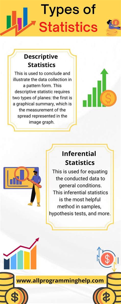 Applications Of Engineering R Statisticszone