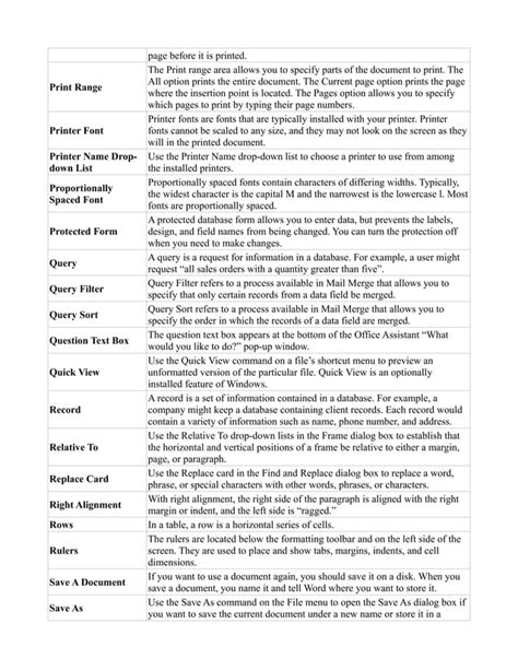 Microsoft Word Glossary And Keyboard Shortcuts PDF Desktop Publishing Computer Software