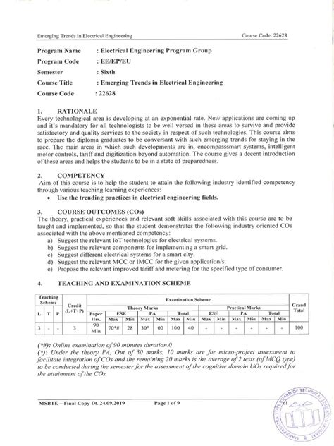 Emerging Trends In Electrical Engineering Pdf