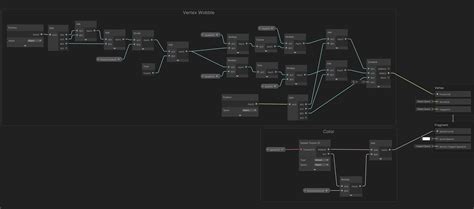 This Shader Will Wobble Vertices Around Create Wave Movement We Use It For All Kinds Of Props