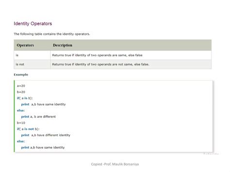 Chapter 1 Introduction To Python Maulik Borsaniya Pptx