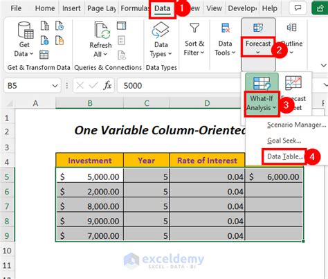 How To Create A Data Table In Excel Ways Exceldemy